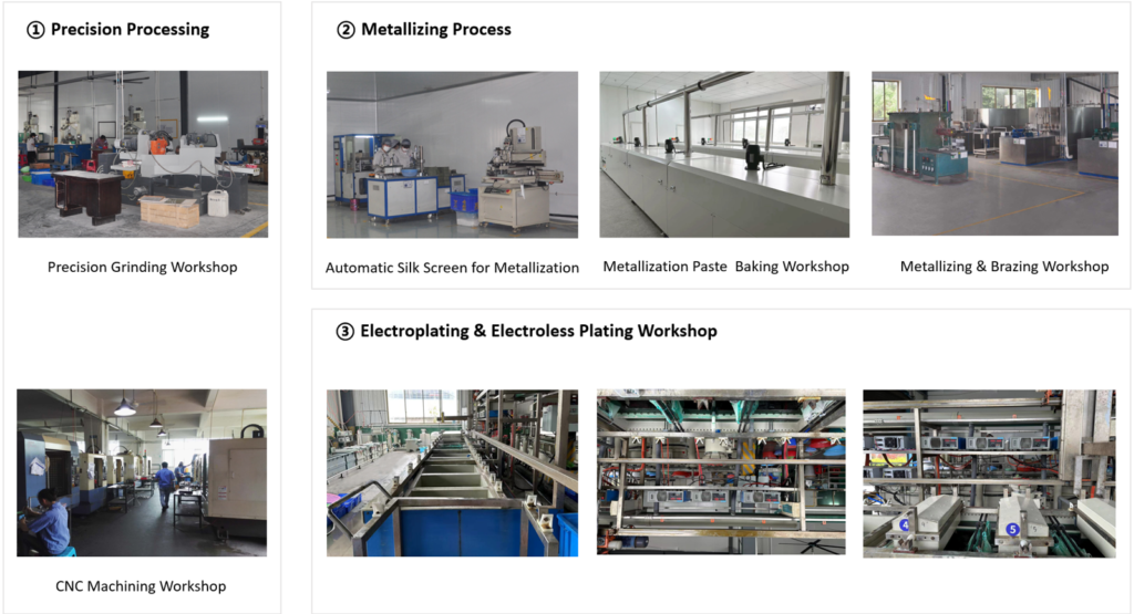 Metallized Ceramics - jh-ceramic