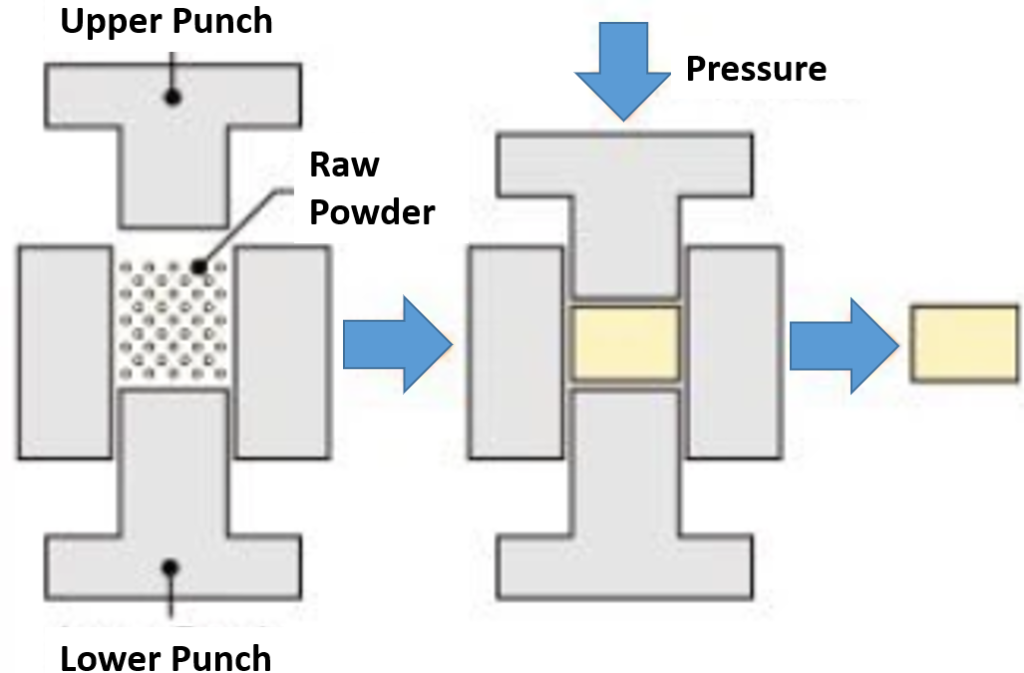Engineering Ceramics - jh-ceramic