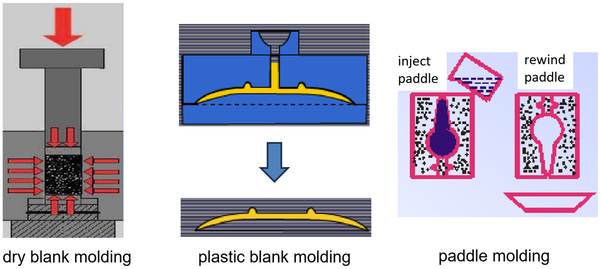Advanced Ceramic-The Ultimate Guide for Beginner and Expert - jh-ceramic