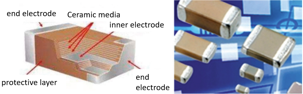 Advanced Ceramic-The Ultimate Guide for Beginner and Expert - jh-ceramic